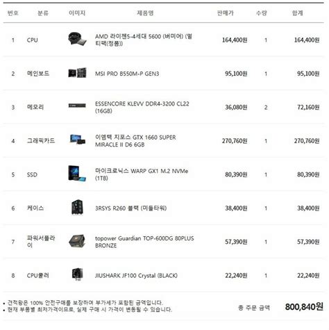 참고견적입니다 Vortex Gaming