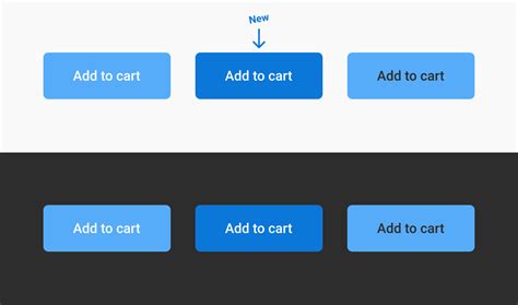 There Is No Myths Of Color Contrast Accessibility”