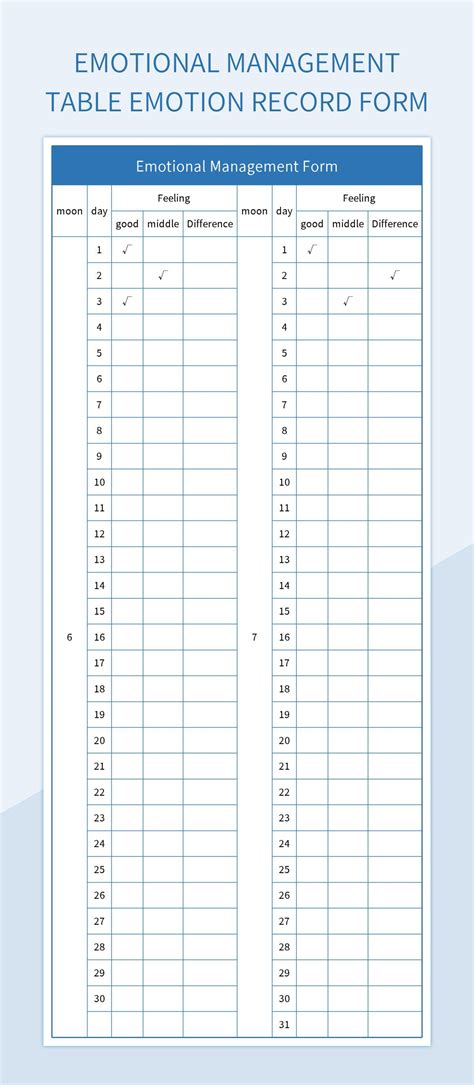 Emotional Management Table Emotion Record Form Excel Template And Google Sheets File For Free