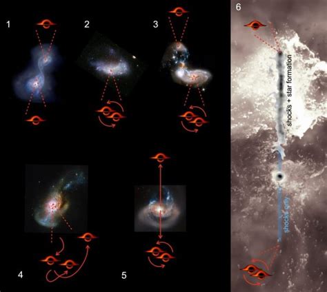 Black Hole The Size Of 20 Million Suns Speeding Through Space