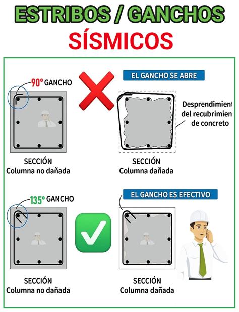 Expedientes 𝑻𝒆𝒏𝒆𝒓 𝒆𝒏 𝒄𝒖𝒆𝒏𝒕𝒂 𝒍𝒐𝒔 𝒈𝒂𝒏𝒄𝒉𝒐𝒔 𝒅𝒆 𝒍𝒐𝒔 𝒆𝒔𝒕𝒓𝒊𝒃𝒐𝒔⛔️ Deben