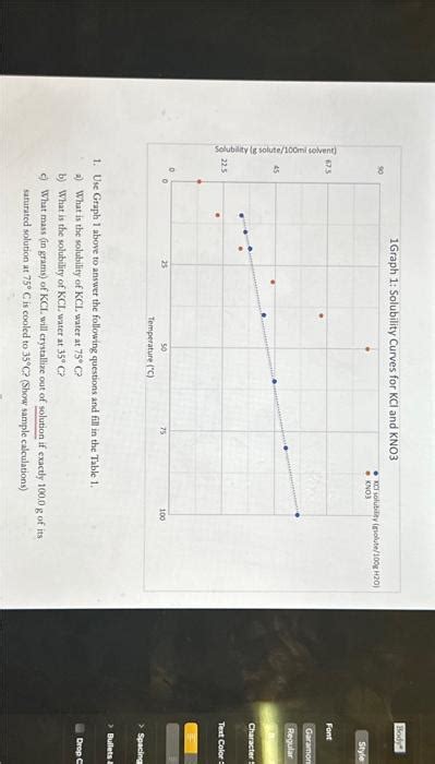 Solved Use Graph Above To Answer The Following Chegg