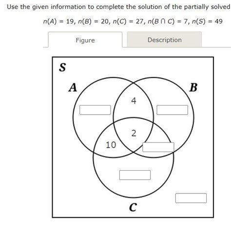 Solved A Venn Diagram Has Three Overlapping Circles A Chegg