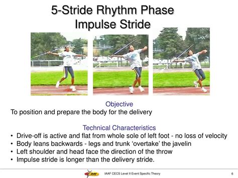 Ppt Javelin Technical Model Powerpoint Presentation Free Download