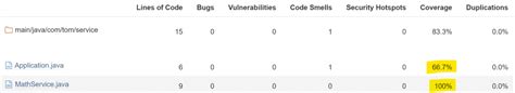 Integration Test Code Coverage With Sonarqube And Jacoco Tom Gregory