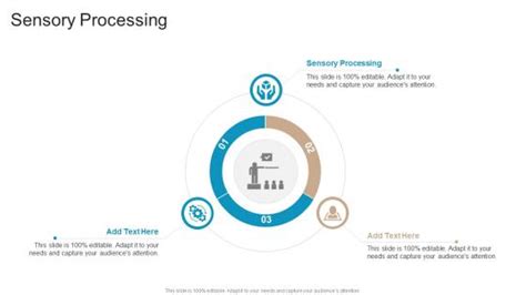 Sensory Processing Powerpoint Templates Slides And Graphics