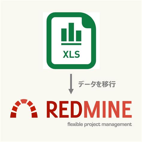 Excelで作成したwbsやスケジュールをredmineにインポートする手順