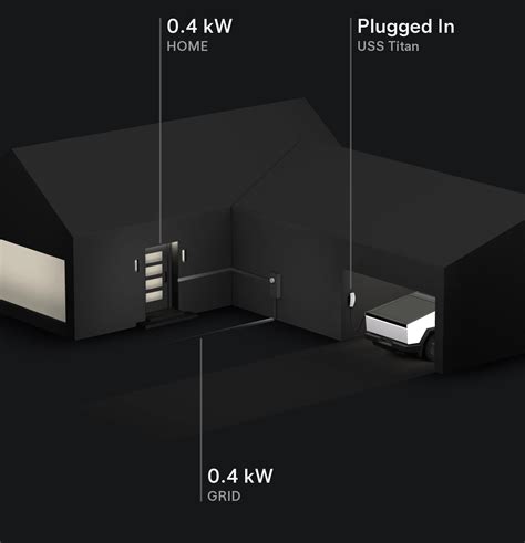 Powershare Stopped Connecting To Tesla App Tesla Cybertruck Forum