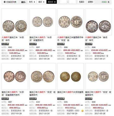 古錢幣市場價值參考 每日頭條
