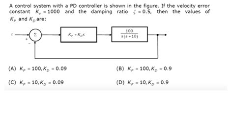 Solved A Control System With A Pd Controller Is Shown In The