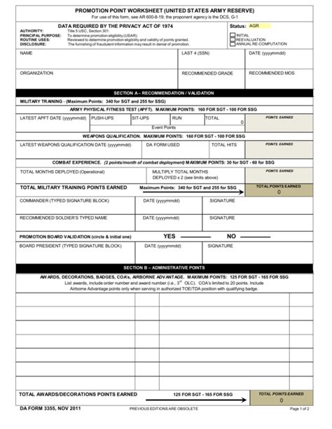 Army Ppw Worksheet