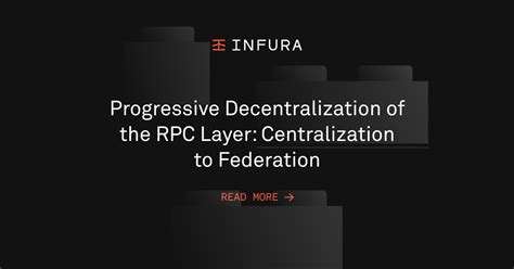 Ethereum API IPFS API Gateway ETH Nodes As A Service Infura
