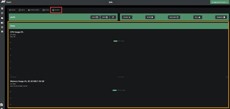 A Step By Step Guide To Installing The Yacht Docker GUI