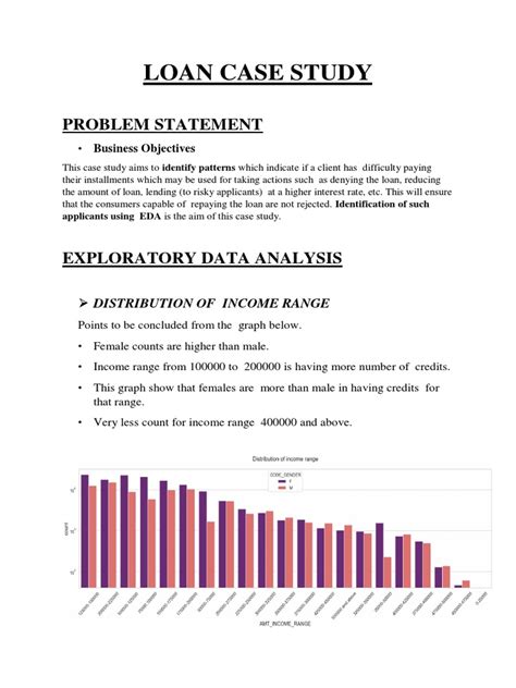 Bank Loan Case Study Pdf Credit Finance And Money Management