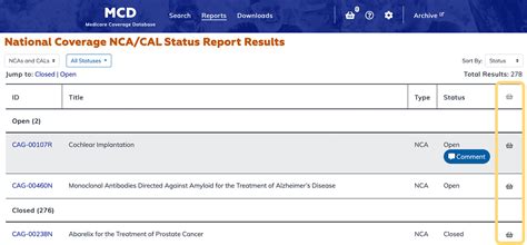 National Coverage NCA CAL Status Report Results