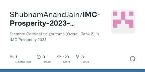IMC Prosperity 2023 Stanford Cardinal README Md At Main