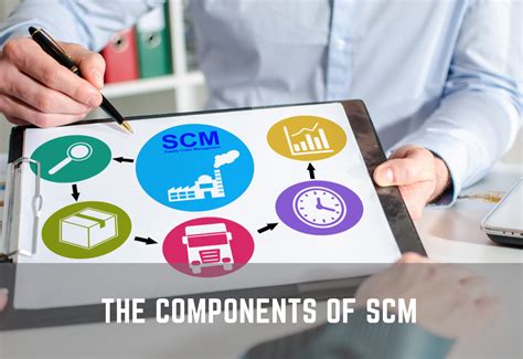 Mastering The Components Of Supply Chain Management