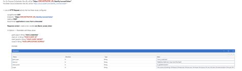 Request To Authenticate To Orchestrator Loginmodel Must Not Be