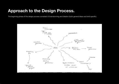 Dynamic Visual Identity DXB211 On Behance