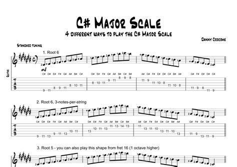 C Sharp Major Scale