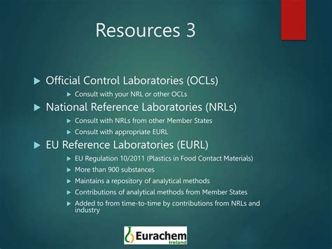 HPLC Method Devevelopment And Validation Ppt HPLC Method Devevelopment And Validation Ppt