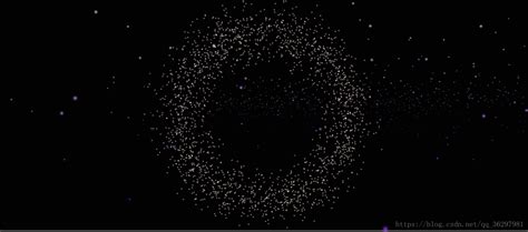 Unity3d制作粒子unity 粒子效果 Csdn博客