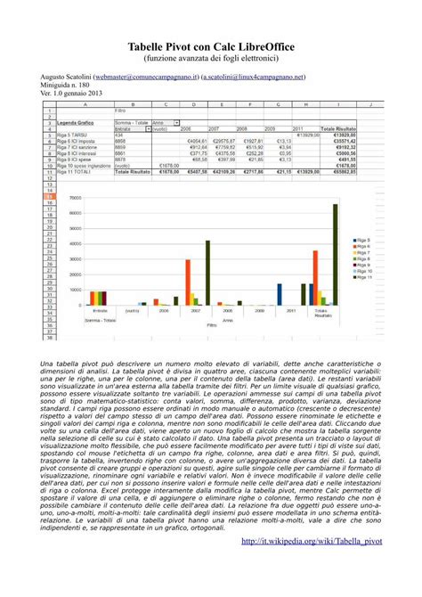 Pdf Tabelle Pivot Con Calc Libreoffice · Diversi Da Quelle Di