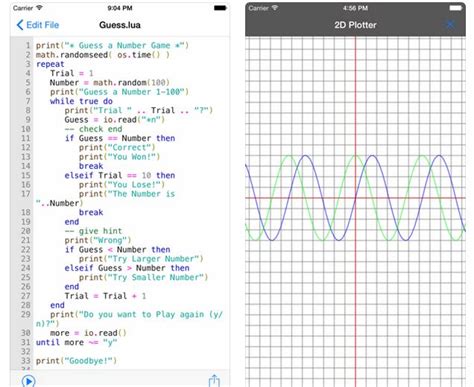 5 Must See Lua Ides For Iphone