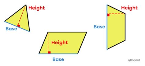 Classifying Polygons Secondaire Alloprof