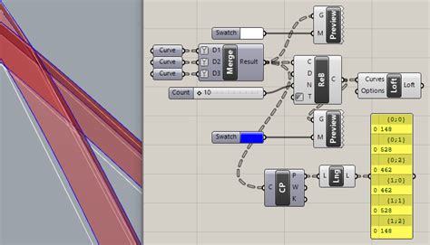 Loft Issue Grasshopper Mcneel Forum