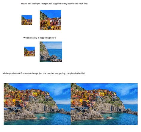 Creating Patches Of 3d Images Pytorch Forums