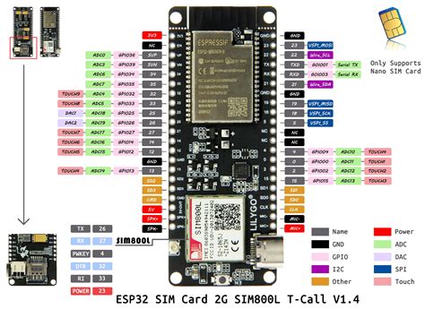 ttgo t call v1 4 sim800l esp32 wireless module mktechnic