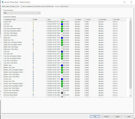 Autocad Civil D Edit Cross Section Part Surveyor Drafting