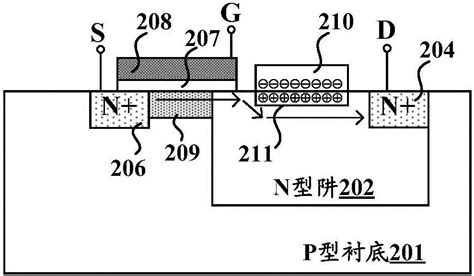 横向扩散金属氧化物半导体晶体管及其制造方法与流程2