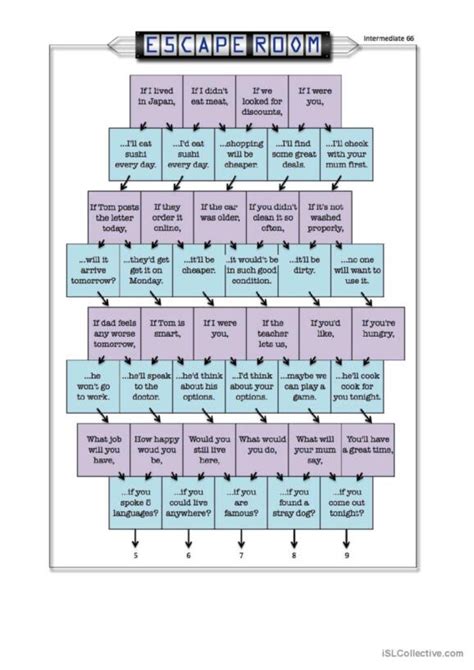 51 conditional 2 second conditional would general gramm…