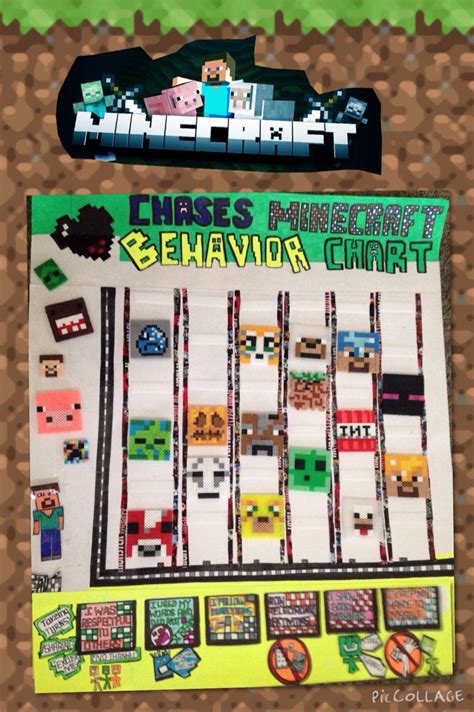 Behavior Chart With Minecraft Theme I Used Velcro On Backs Of Perler