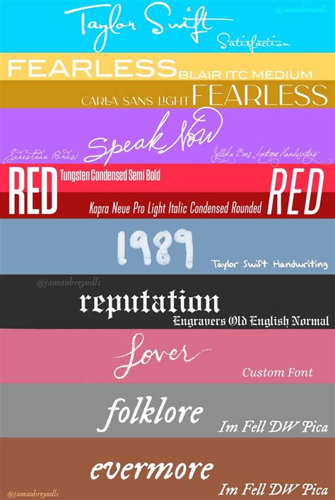 Taylor Swifts Album Fonts