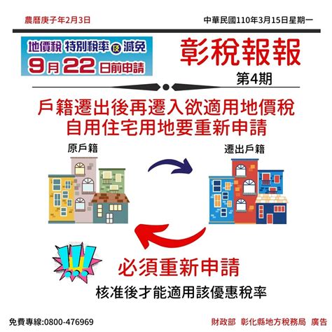 彰化縣地方稅務局 📣戶籍遷出後再遷入欲適用地價稅自用住宅用地要重新申請🏠‼📣 ⚠自用住宅用地稅率適用條件⚠