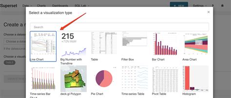 Style Missing Padding In Viztypecontrol On New Chart Page · Issue