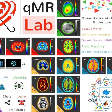 QMRLab Is An Open Source Software For Quantitative MRI Analysis It Download Scientific Diagram
