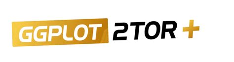 Ggplot Tor