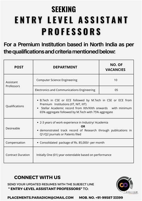 shalabh gupta on linkedin assistantprofessor cse ece iit nit iiit