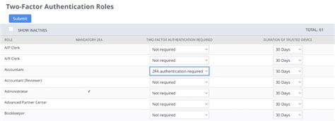 What You Need To Know About Netsuite Two Factor Authentication Tac