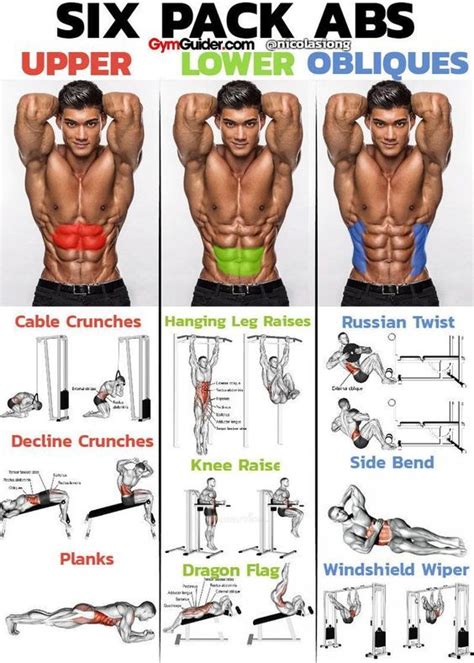 10 Minute Bodyweight Abs Carving Workout Abs Workout