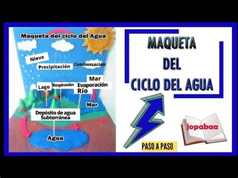 MAQUETA Del Ciclo Del Agua En PLASTILINA Paso A Paso DIY Water Cycle