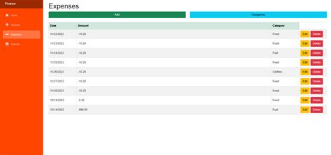 Github Xmorfikfinance Application Of Managing Self Finance Rest Api With Blazor Server Ui