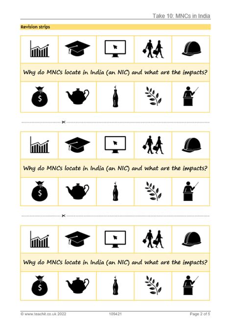 MNCs In India Take 10 Geography Revision Teachit
