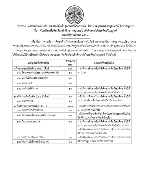 เปิดรับสมัครเพื่อ Information Engineering Kmitl Chumphon Facebook