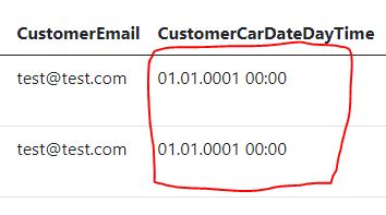 C Properly Displaying Date In Asp Net Core Mvc Stack Overflow