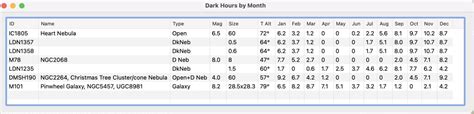 Excel Formulas For Moon Illumination And Position Experienced Deep